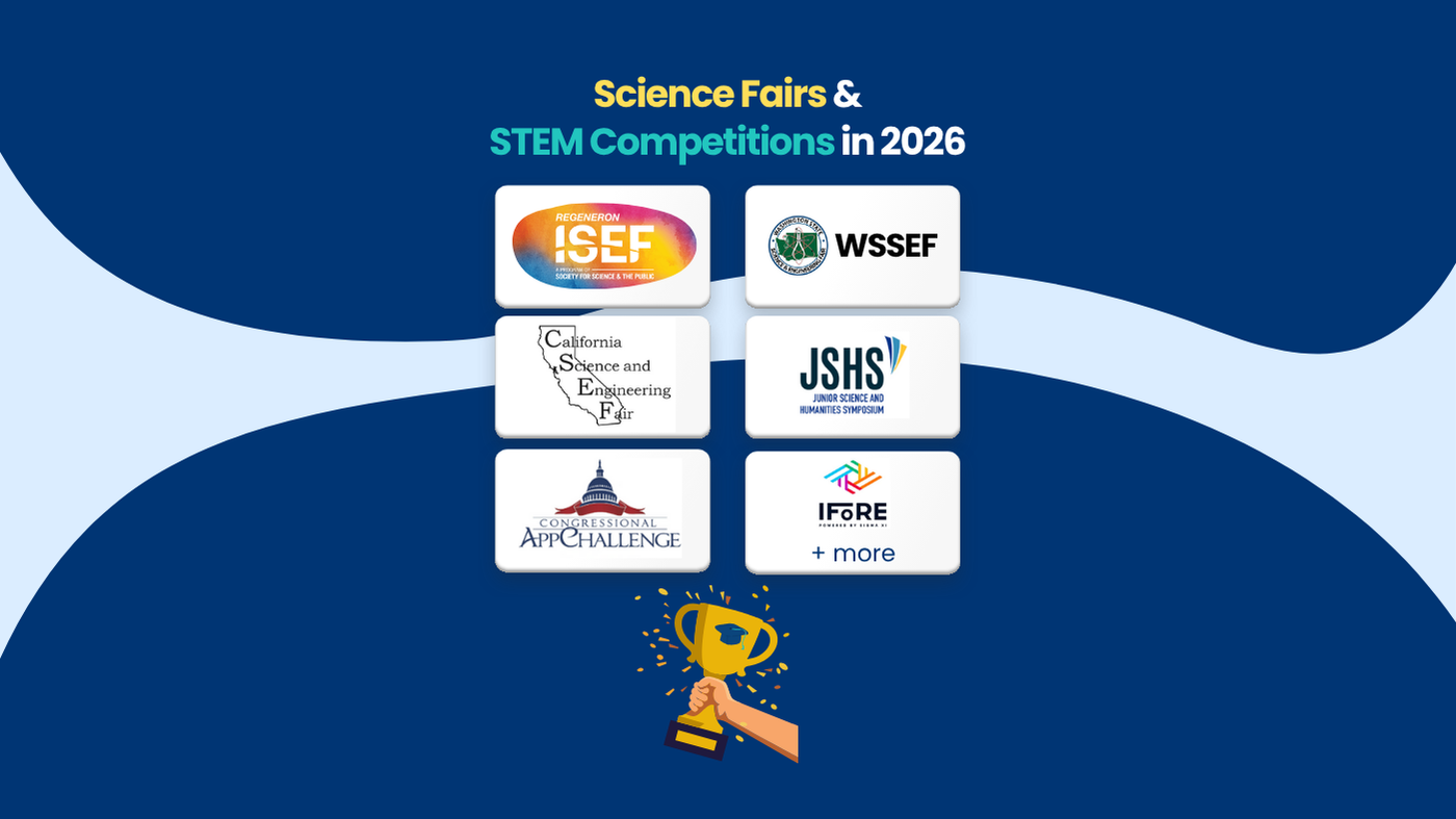 Calendar for 2026 Science Fairs and STEM Competitions Season: Dates and ...