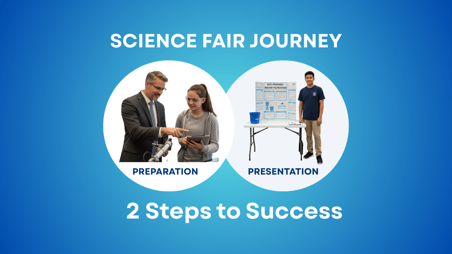 How Future Forward Helps Students Succeed in Science Fairs and STEM ...