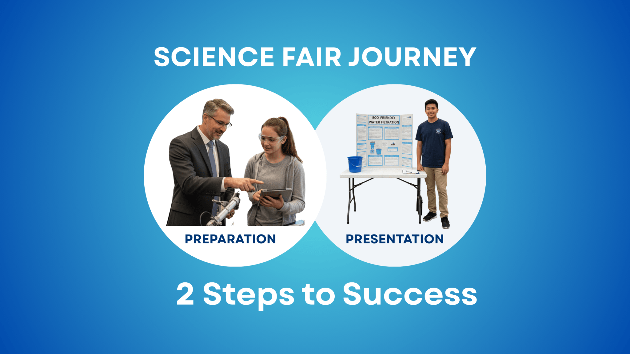 How Future Forward Helps Students Succeed in Science Fairs and STEM ...